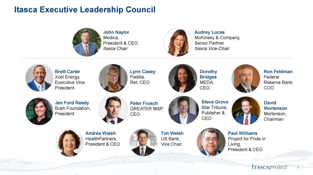 Itasca Project Leadership - The Itasca Project