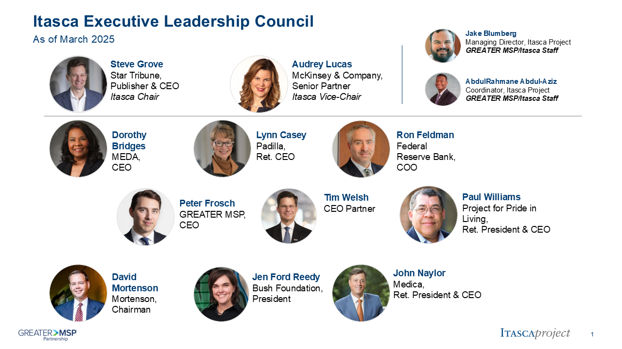 Itasca Project Leadership - The Itasca Project